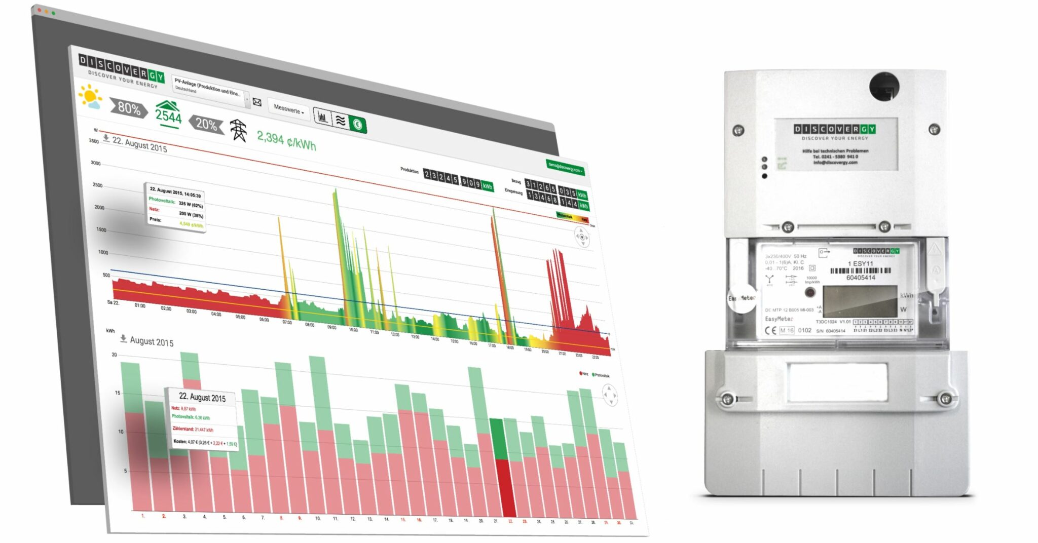 Zweirichtungszähler: Stromzähler für Photovoltaik - inexogy GmbH