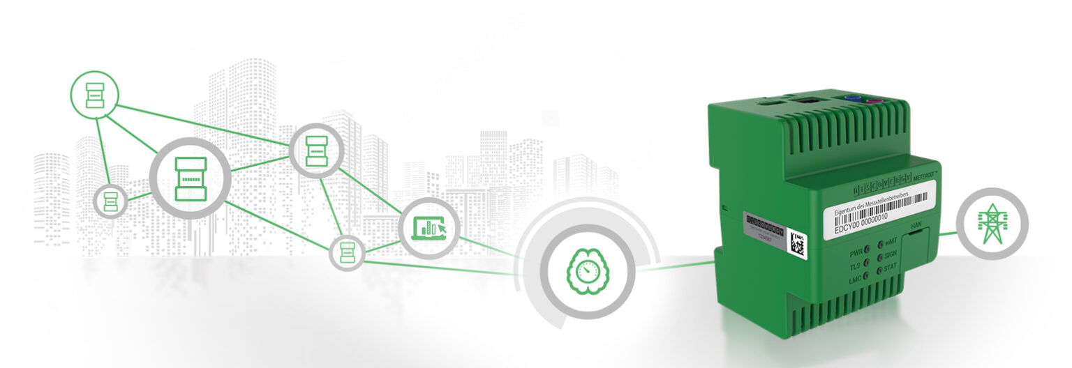 Metering Days 2018 - ineoxgy GmbH