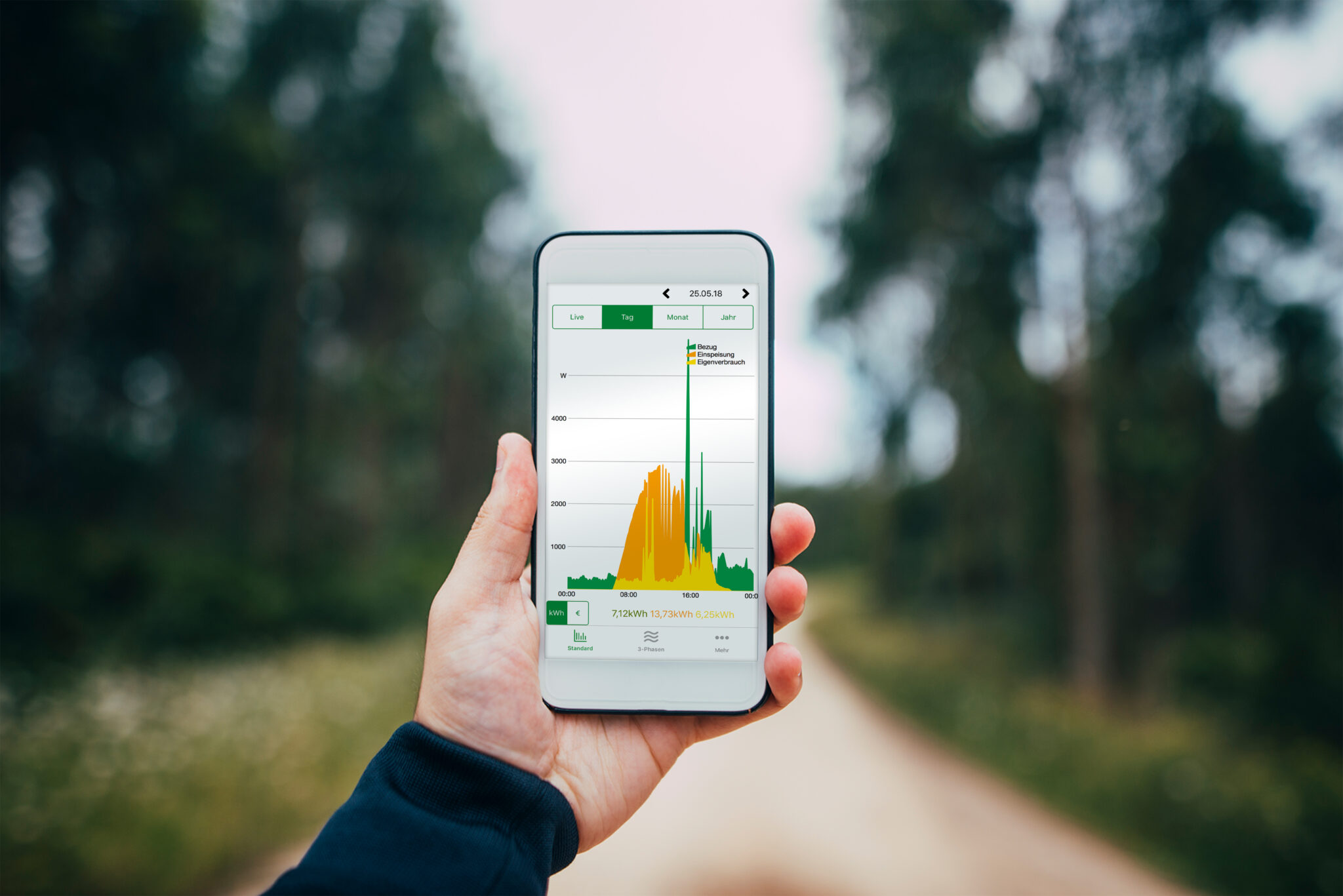 Die besten dynamischen Stromtarife mit Smart Meter - inexogy